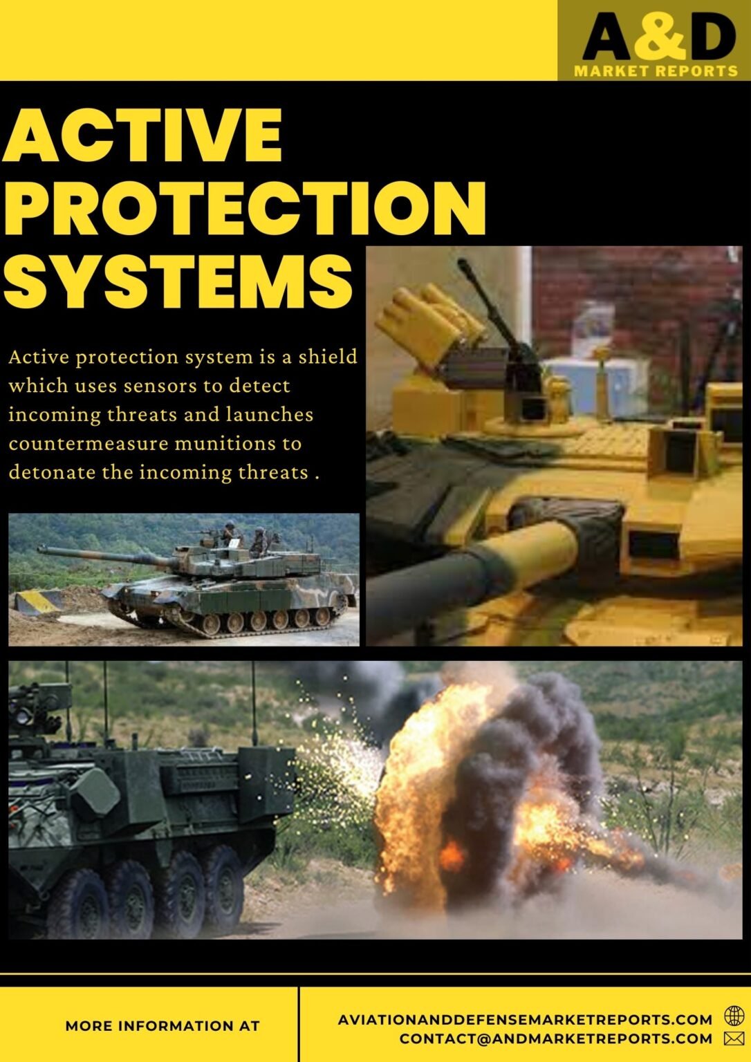 Evolution of Active Protection Systems and their Increasing Demand ...