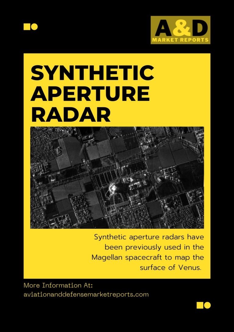 Future of Commercial Synthetic Aperture Radar SAR Satellite ...