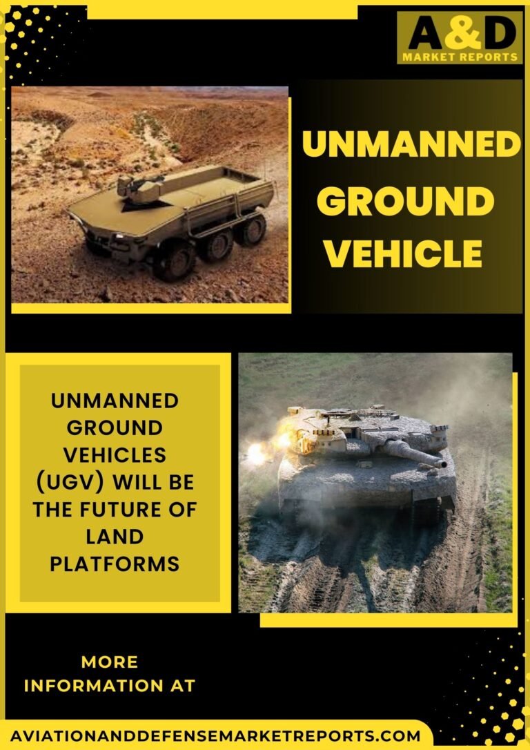 Recent trends in the UGV Unmanned Ground Vehicles Market - Aviation and ...