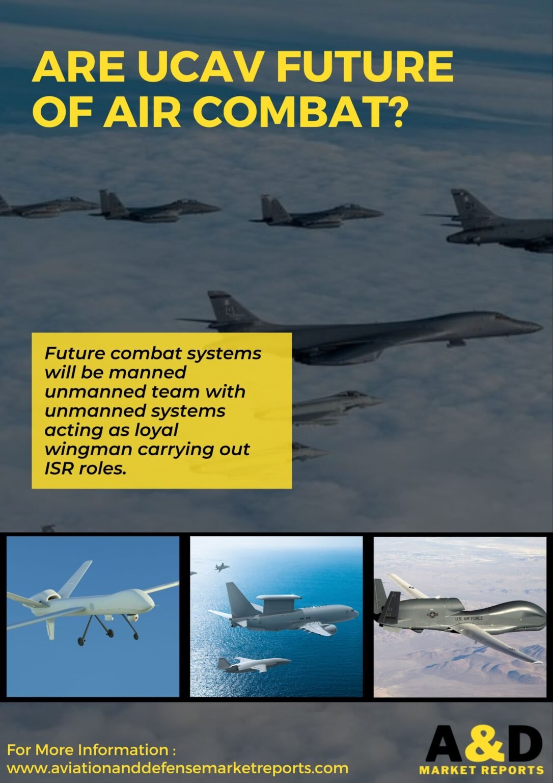 Will Global Air Combat Fleet Skew Towards Unmanned Platforms In The ...