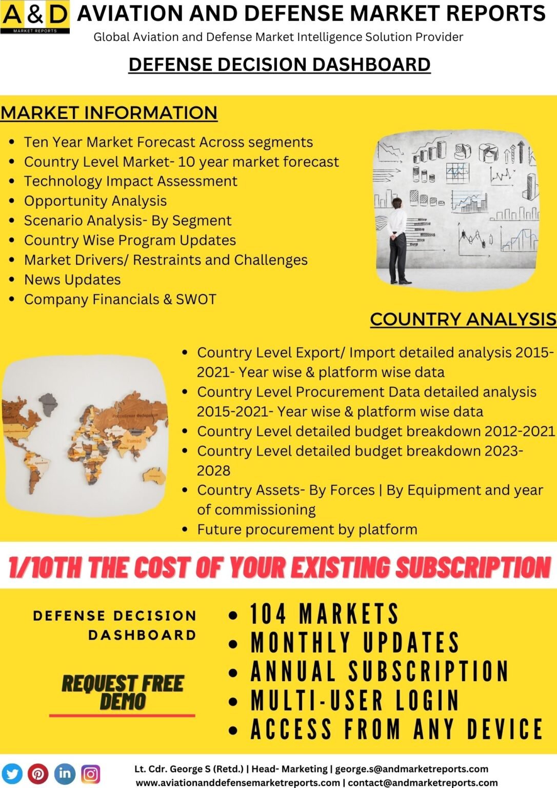 Defense Decision Dashboard | User Login - Aviation and Defense Market ...
