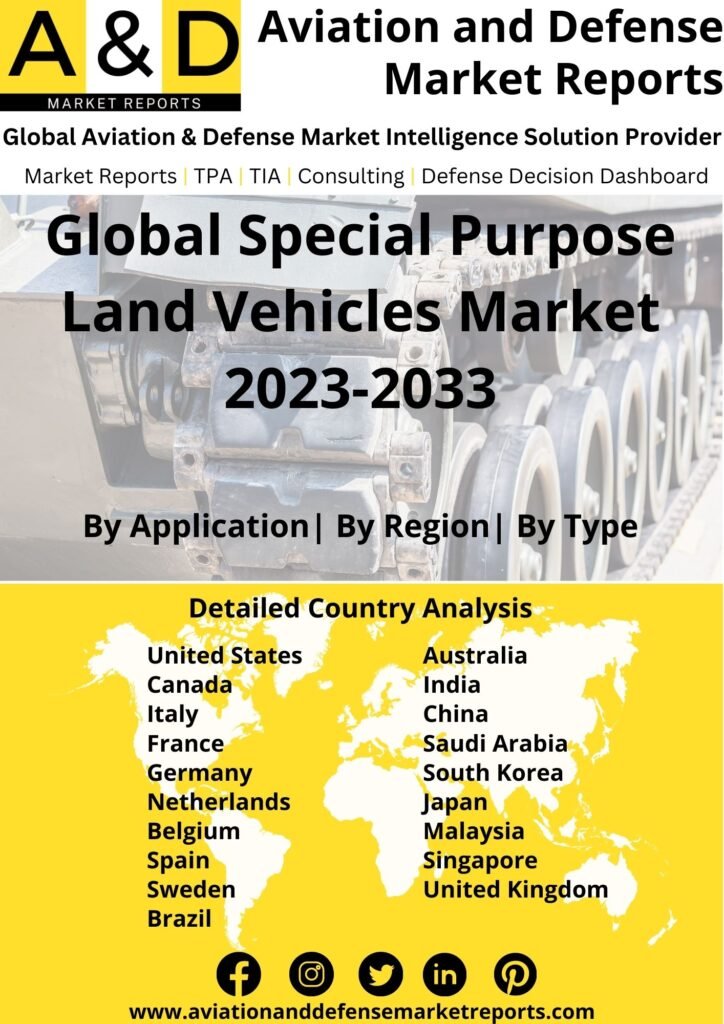 Global Special Purpose Land Vehicles Market Report, Size, Growth