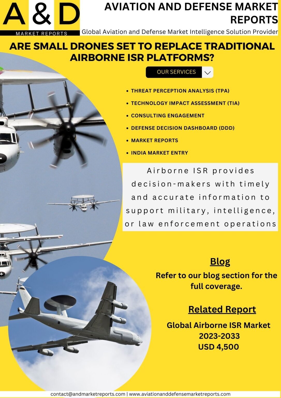 Are Small Drones Set To Replace Traditional Airborne ISR Platforms?