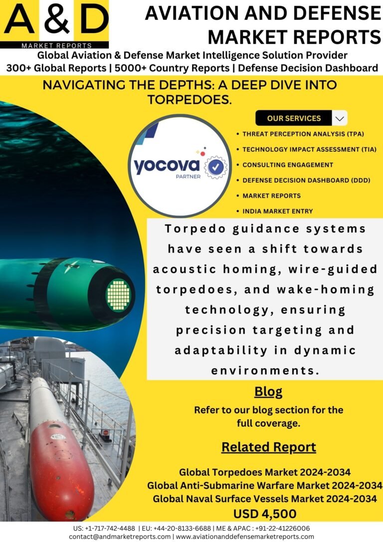 Torpedoes - A Deep Dive Into Navigating The Depths