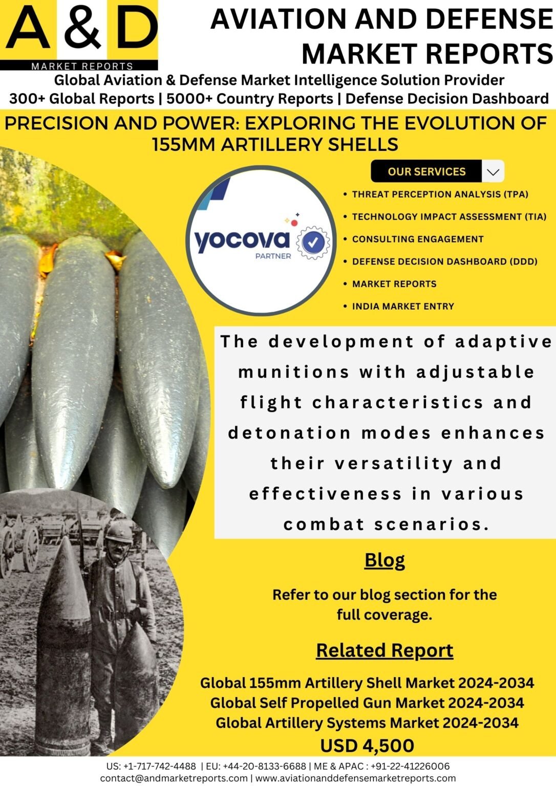 155mm Artillery Shells : Exploring the Evolution