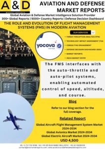 Flight Management Systems :The Role and Evolution