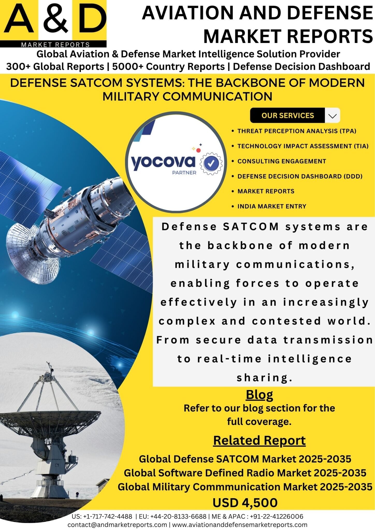Defense Satcom Systems In Modern Military Communication