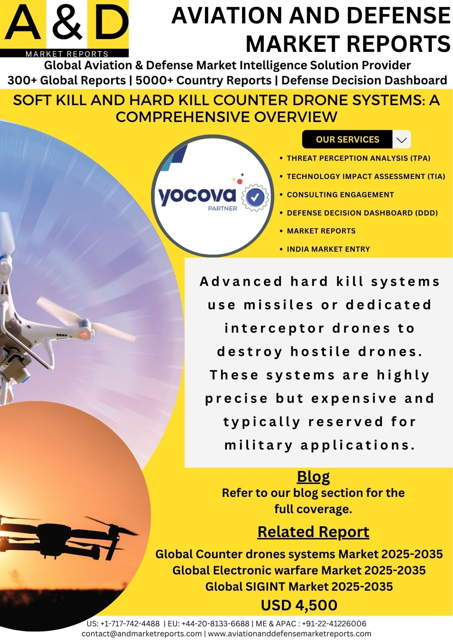 Counter-Drone Systems: Soft Kill & Hard Kill Counter Drone