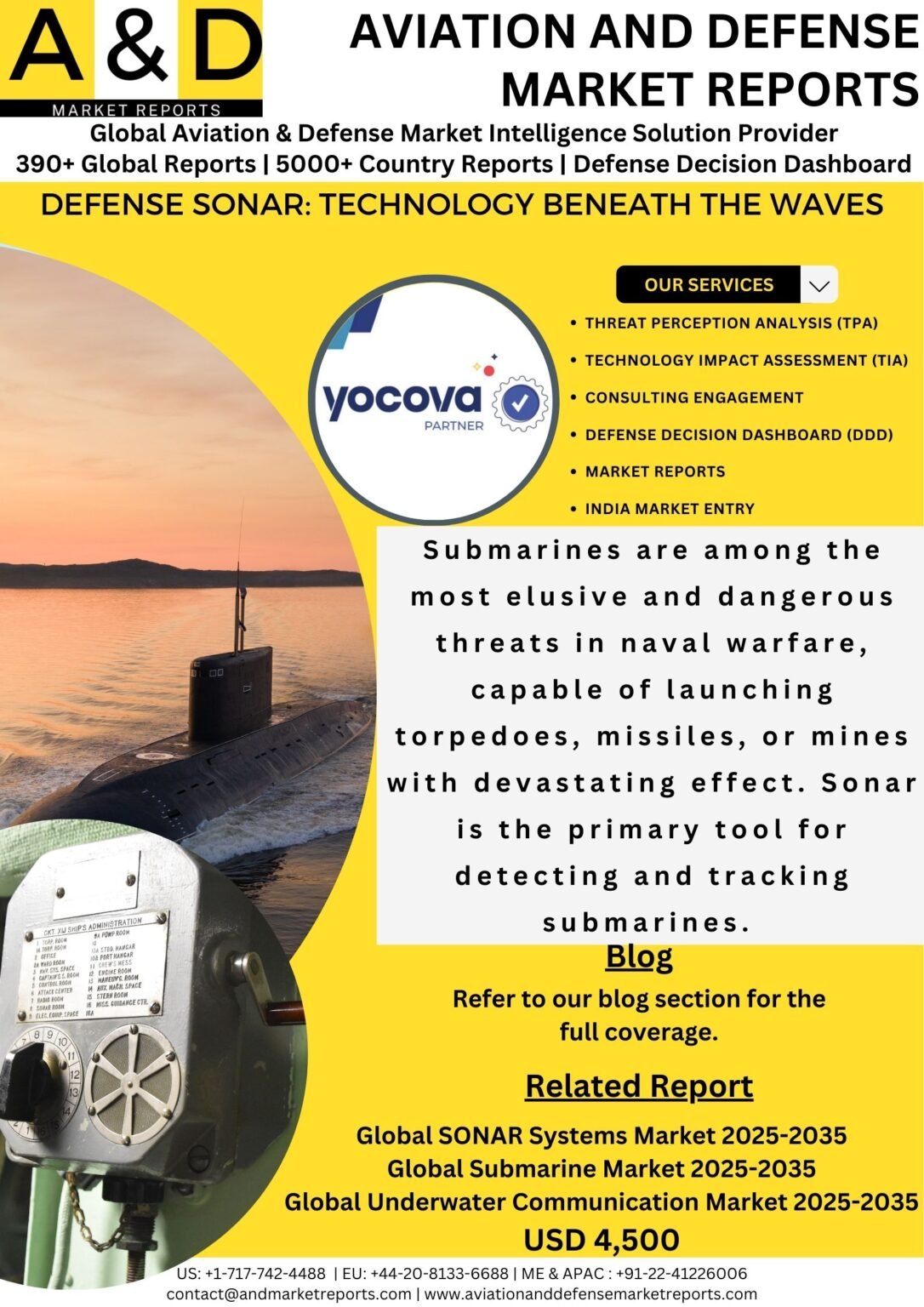 Defense Sonar: Technology Beneath the Waves