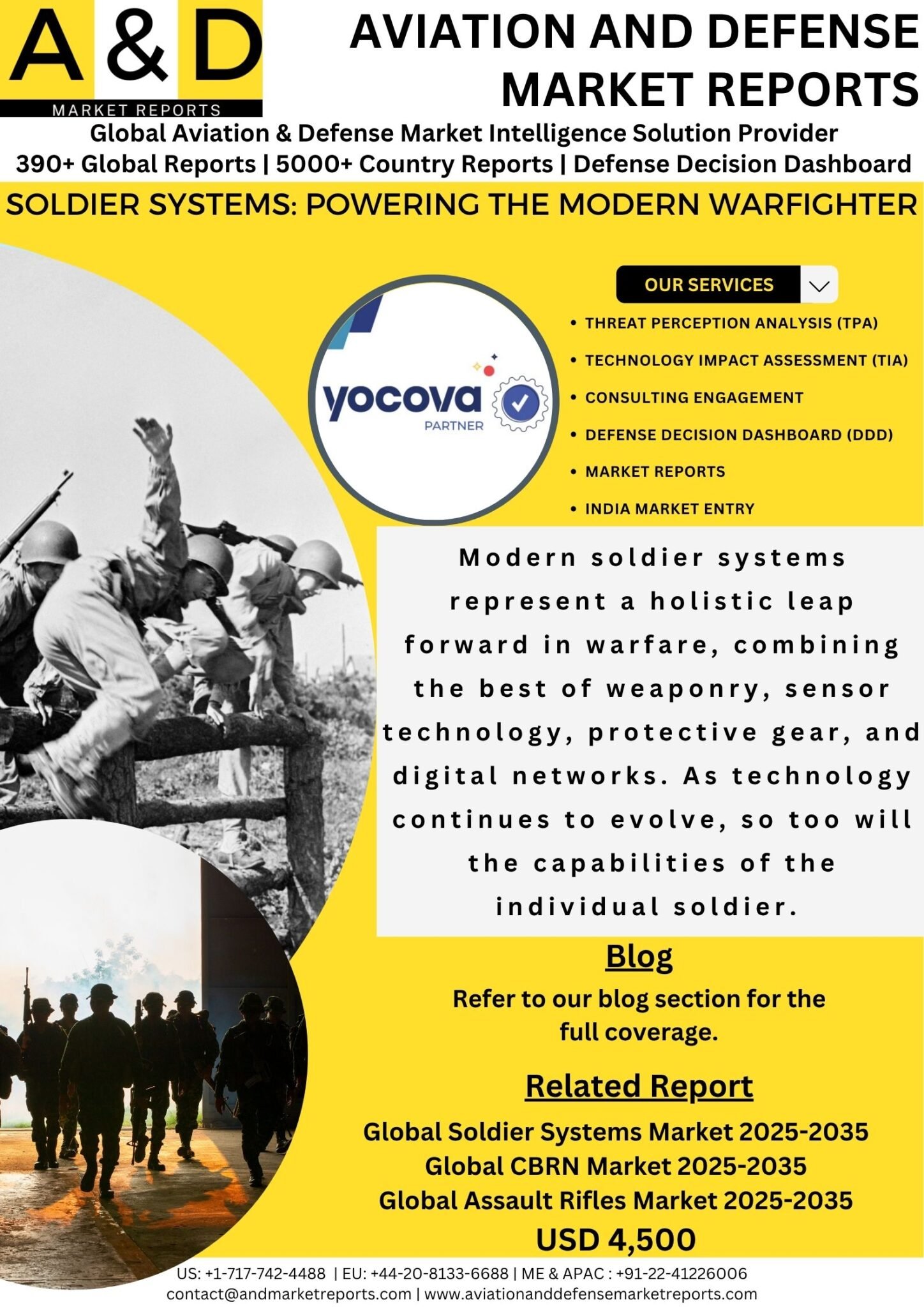 Soldier Systems: Powering The Modern Warfighter