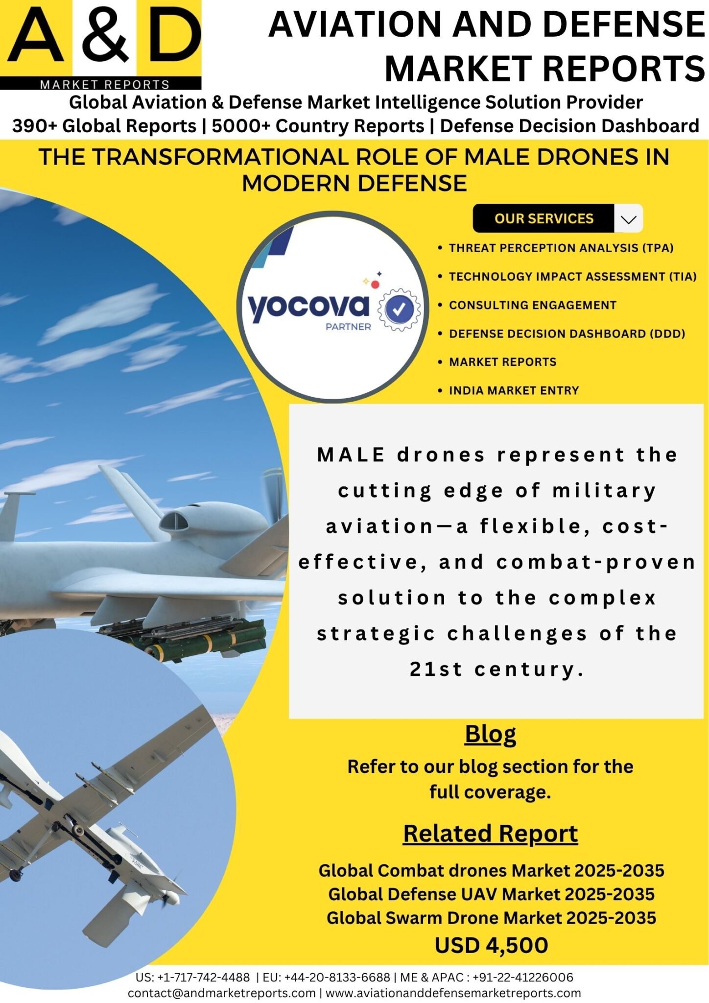 MALE Drones: Shaping the Future of Modern Defense