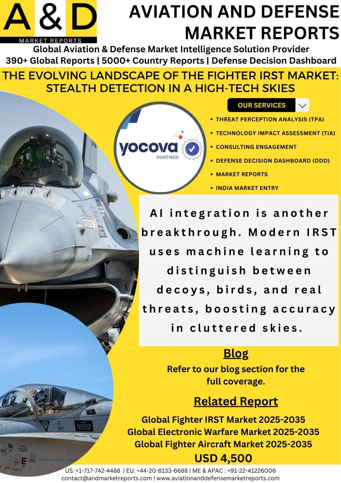 The Evolving Landscape of the Fighter IRST Market: Stealth Detection in ...