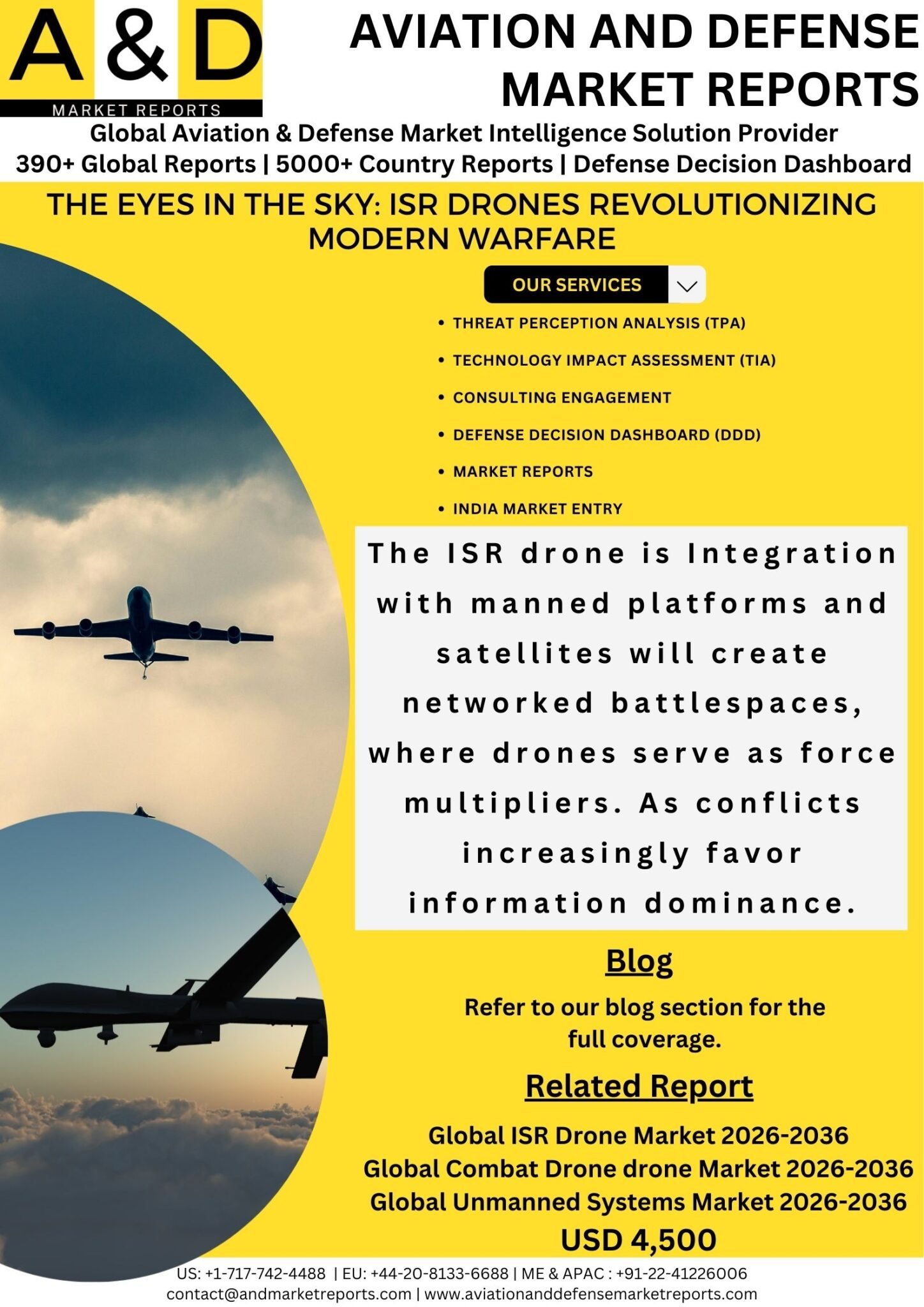 Eyes in the Sky: ISR Drones Revolutionizing Modern Warfare