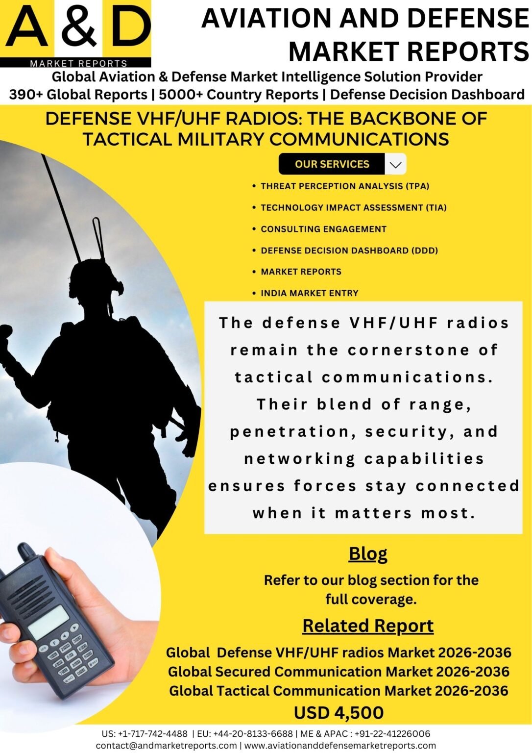 Defense VHF/UHF Radios: Backbone of Tactical Military